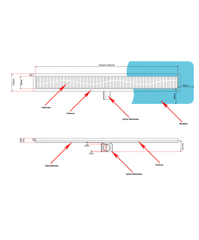 Kesmet linear drain.