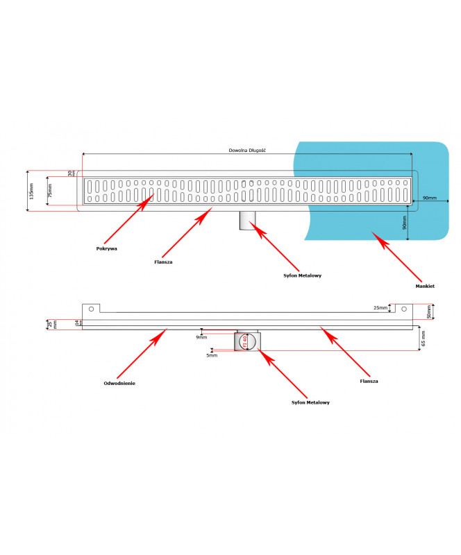Kesmet linear drain.